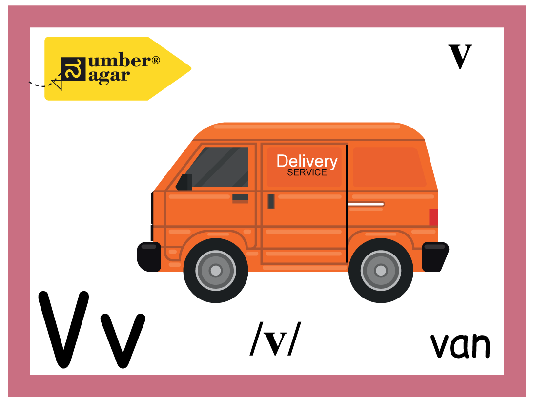 v or w? That is the question - Blog it with Kudums™