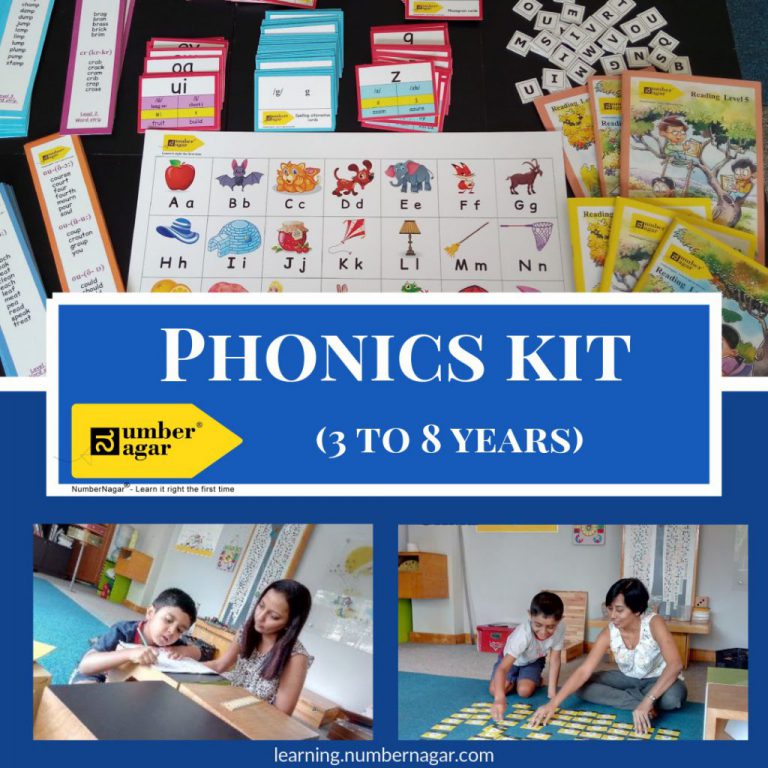 Hard and Soft Sounds - Blog it with Kudums™