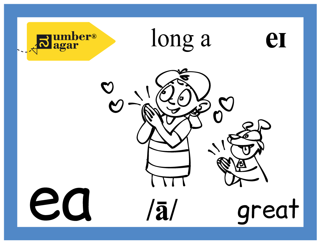 The different sounds of ‘ea’ - Blog it with Kudums™